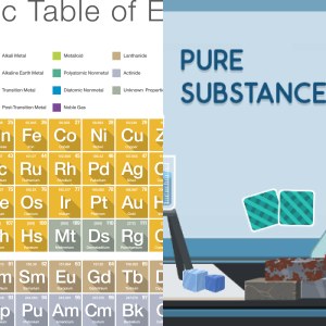 Lesson: Properties of Elements - Free Games and Assessments - Legends ...